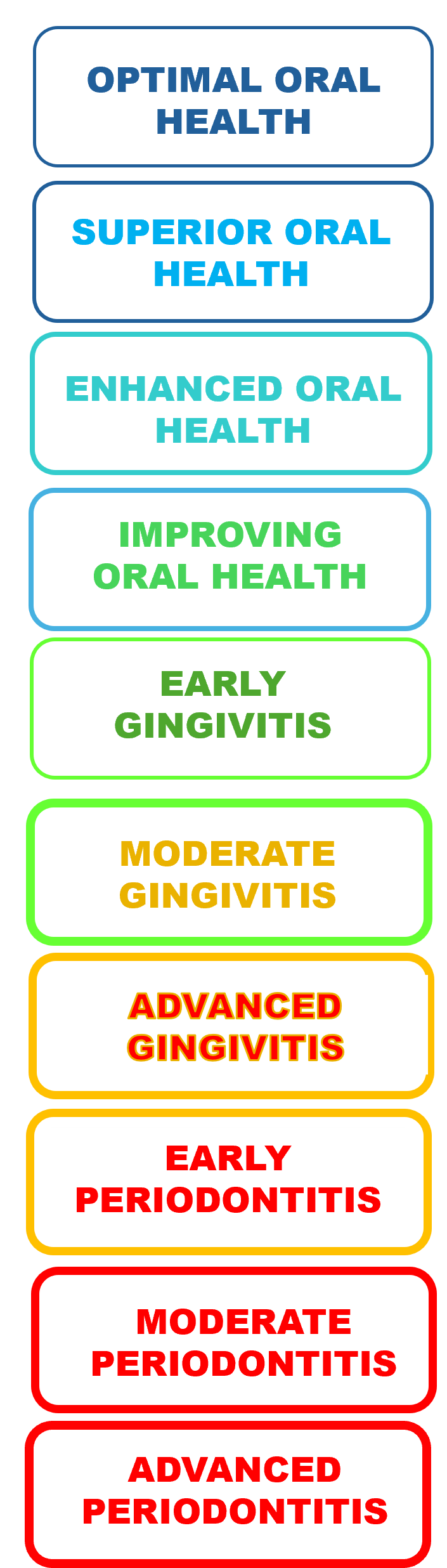 Got Breath? | Bactifense™ Oral Health System